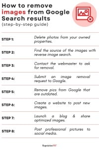 Image Removal From Google: A 5-Step Guide | Reputation911