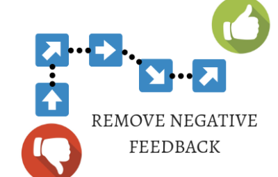 Reputation911 | Reputation Management